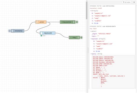 How To Access Msg Payload Array In Mssql General Node Red Forum