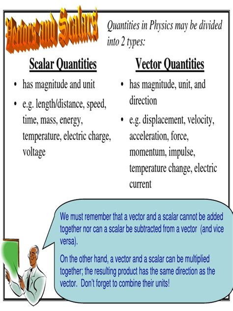 vector algebra pdf euclidean vector trigonometric functions