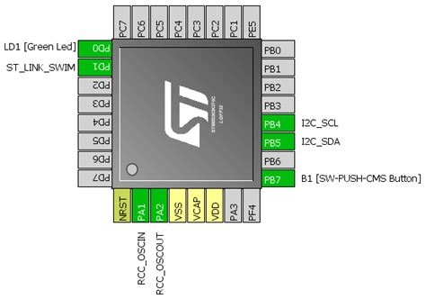 Stm8 Microcontrollers The Final Chapters Embedded Lab Page 2