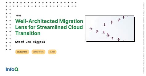Well Architected Migration Lens For Streamlined Cloud Transition Infoq