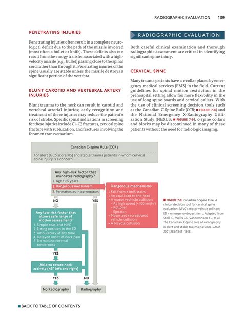ATLS Th Edition Babe Manual Ana Irfan Page Flip PDF Online PubHTML