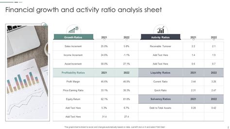 Top 10 Financial Ratio Analysis Powerpoint Presentation Templates In 2026