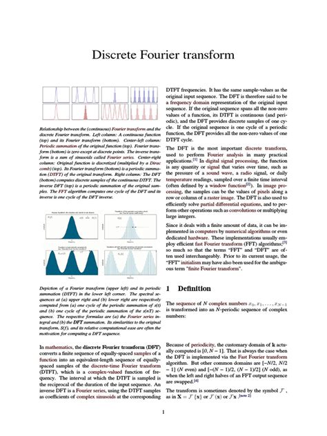 Discrete Fourier Transform Pdf Discrete Fourier Transform Fourier Analysis