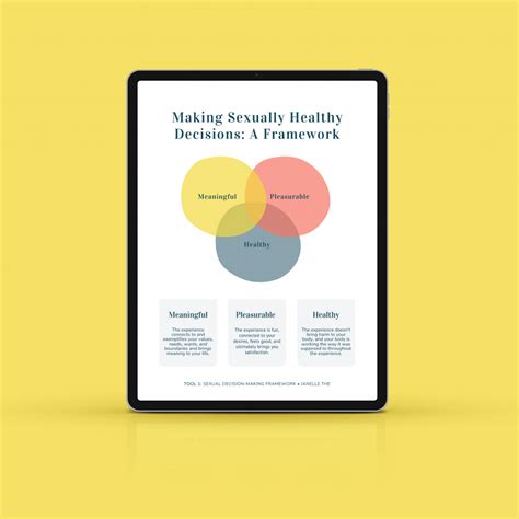 All Sex Is Not Good Sex What The Internet Gets Wrong About Sex Ed Janelle The