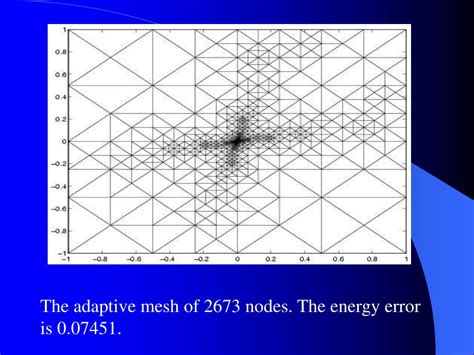 PPT Adaptive Multigrid FE Methods An Optimal Way To Solve PDEs PowerPoint Presentation ID