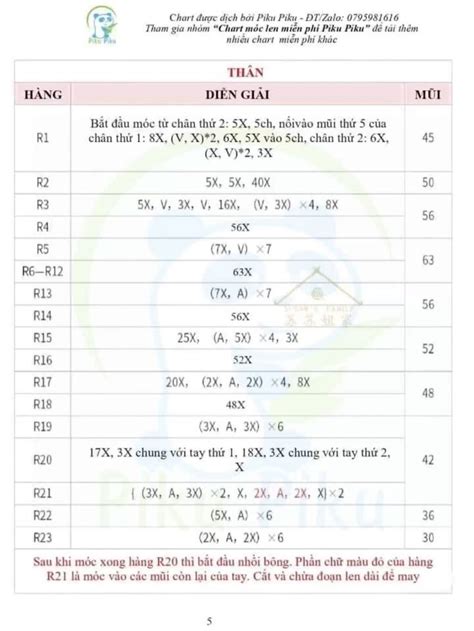 Ghim của lt anhthu trên Chart móc len Charts Gấu Búp bê