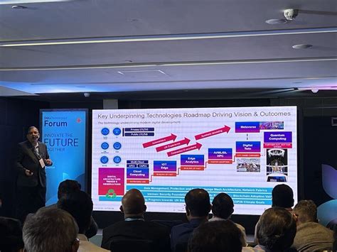 Shruthi P On Linkedin Delltechforum2023 Iwork4dell