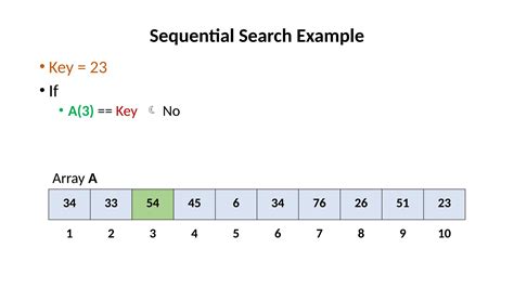 Lecture 1 Design Analysis Of Algorithms Ppt