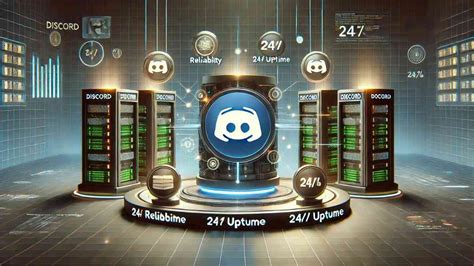 Discord Bot Hosting Power Your Bots With Ease Triple Minute