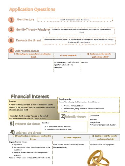 Cpc Examples Updated Pdf