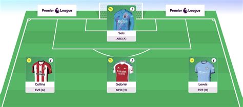 Tom Freemans FPL Gameweek 12 Team Reveal Transfer Plans