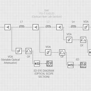 Schematic Diagram Of The Measuring Circuit Download Scientific Diagram