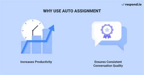 Auto Assignment Automatic Assignment With