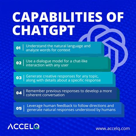 accelq on linkedin accelq chatgpt languageprocessing chatbot
