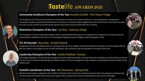 Compass Group Australia On Linkedin Compassgroupaustralia