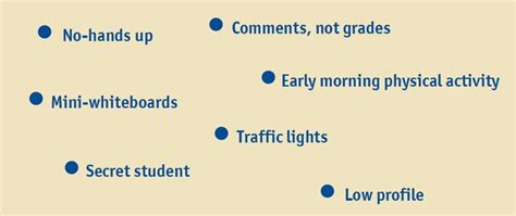 Embedded Formative Assessment