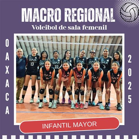 El Representativo Del Estado Club De Voleibol Huaxyacac Facebook