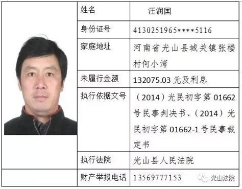 光山法院曝光最新一波失信被執行人黑名單，有人欠債高達56萬 每日頭條