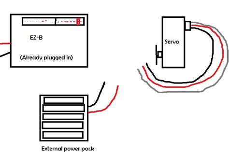 servo external power pack questions community synthiam