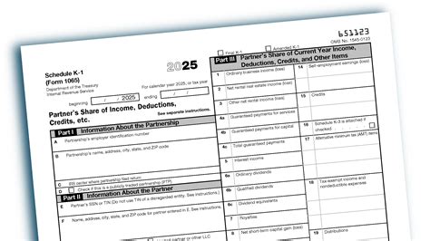 K 1 Chaos Irs Throws Rocks At Hornets Nest Cpa Trendlines