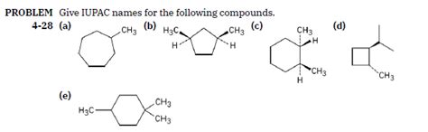 4 28 PROBLEM Give IUPAC Names For The Following Chegg Com