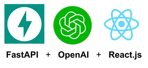 Revolutionizing Communication Our Latest Breakthrough In React Ai Integration