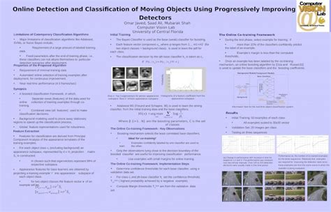 ppt limitations of cotemporary classification algorithms major