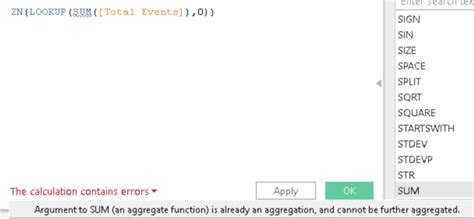 Zn And Ifnull Function Is Not Working