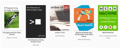 Leanpub Explains Why Not To Write Books In Stealth Mode