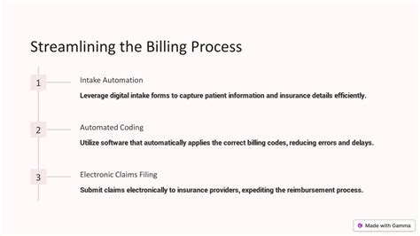 Ppt Introduction To Behavioral Health Billing Solutions Powerpoint Presentation Id13408597