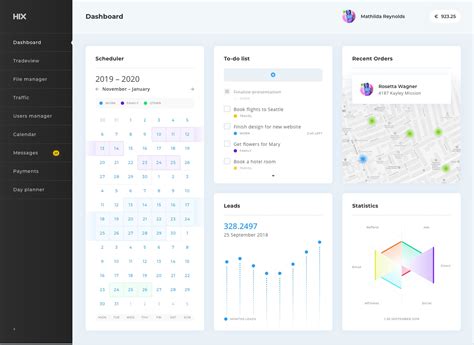 HIX Dashboard UI Kit For Sketch By Merkulove ThemeForest
