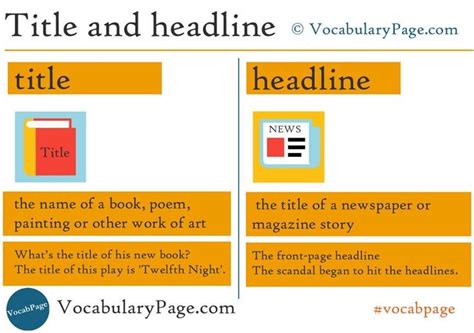 Vocabulary Title And Headline English Phrases Writing Lessons