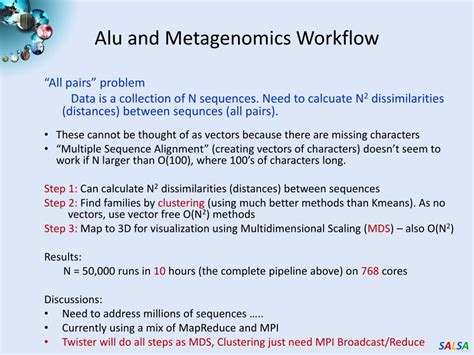 Ppt Performance Of Mapreduce On Multicore Clusters Powerpoint Presentation Id 2908291