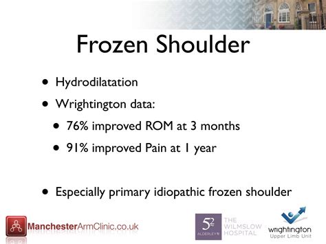 Shoulder Injections Mike Walton Ppt
