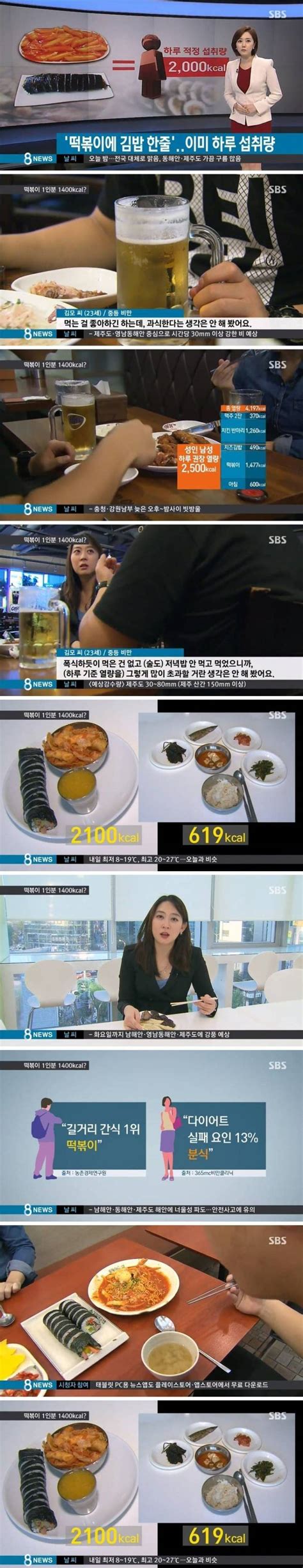 떡볶이에 김밥 한줄 칼로리 인스티즈instiz 인티포털 카테고리