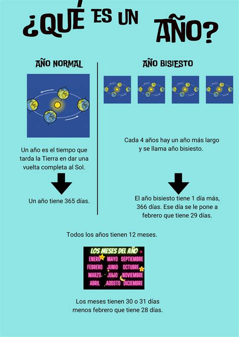 4 1 Conocemos El Calendario Tic Toc