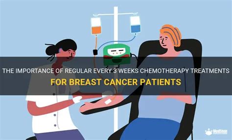 The Importance Of Regular Every 3 Weeks Chemotherapy Treatments For