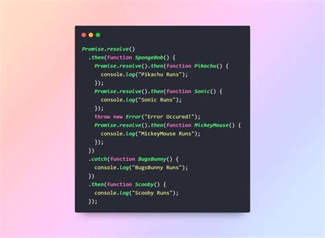 What Will Be The Output Of The Code Below And Why Dinesh Katariya