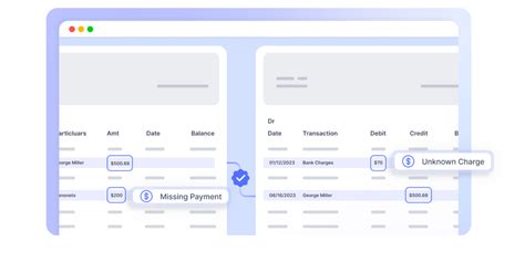 Everything You Need To Know About GL Codes