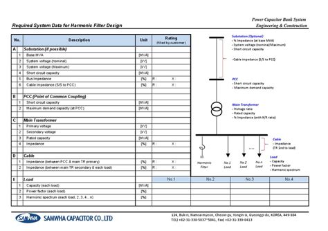 Harmonic Filter Design Pdf