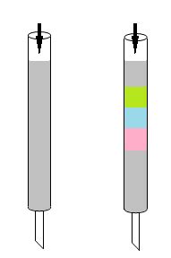 Principles Of HPLC 1 HPLC As A Separation Analysis Method JASCO Global