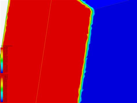 Ate Course Project By Mamleshkulkarn Simscale