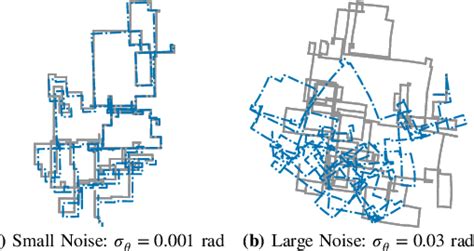 robust incremental smoothing and mapping risam