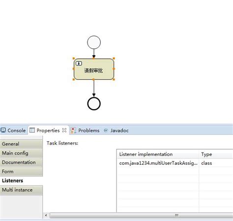 Activiti之多用户任务分配java开源博客系统 Powered By Java1234