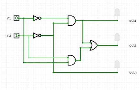 Solved Written In Python Please Logical Gates Can Be Used Chegg Com