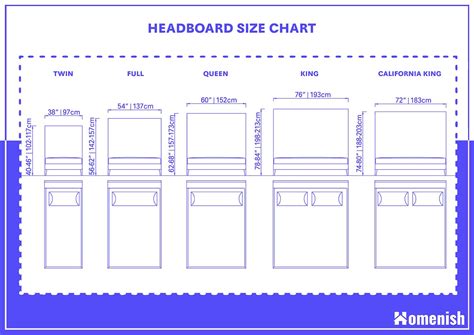 Headboard Sizes Chart And Dimensions Guide Amerisleep 44 Off