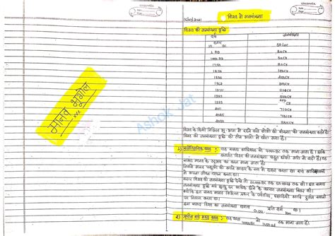 Human Geography Notes Shop Handwritten Notes Shn