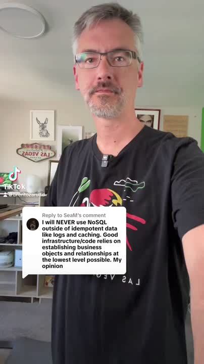 Brent Ozar Posted On Linkedin