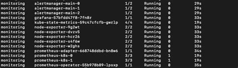 9100metrics Context Deadline Exceeded · Issue 232 · Prometheus