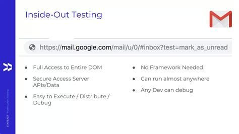 Postmodern Testing Presentation Agile Devops West Ppt